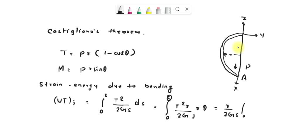 SOLVED: The rod has a circular cross section with a polar moment of ...