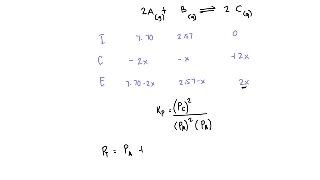SOLVED: A reaction vessel at equilibrium contains 10g of C and 2.37 atm ...