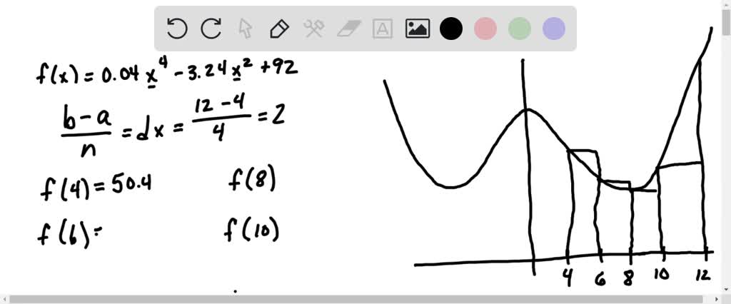 SOLVED: 'Consider the area under the graph of f (1)=.? 31, from 1=2 to ...