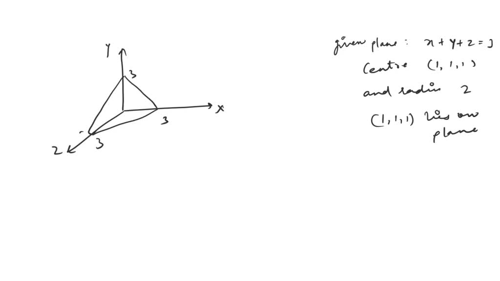 SOLVED: Review) Draw the circle of radius tWo centered at (1, 1, 1) and ...