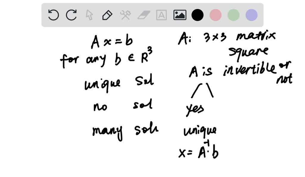 SOLVED: For the matrix A given, determine if Ax = b has a unique solution for every b in R3 ...