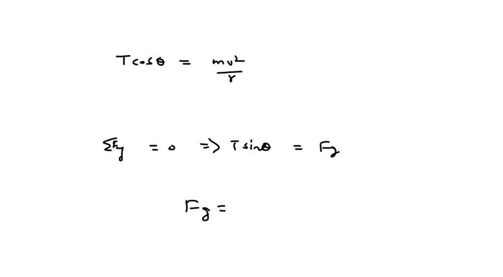 SOLVED: A certain string breaks when it is under 25 N of tension: boy ...