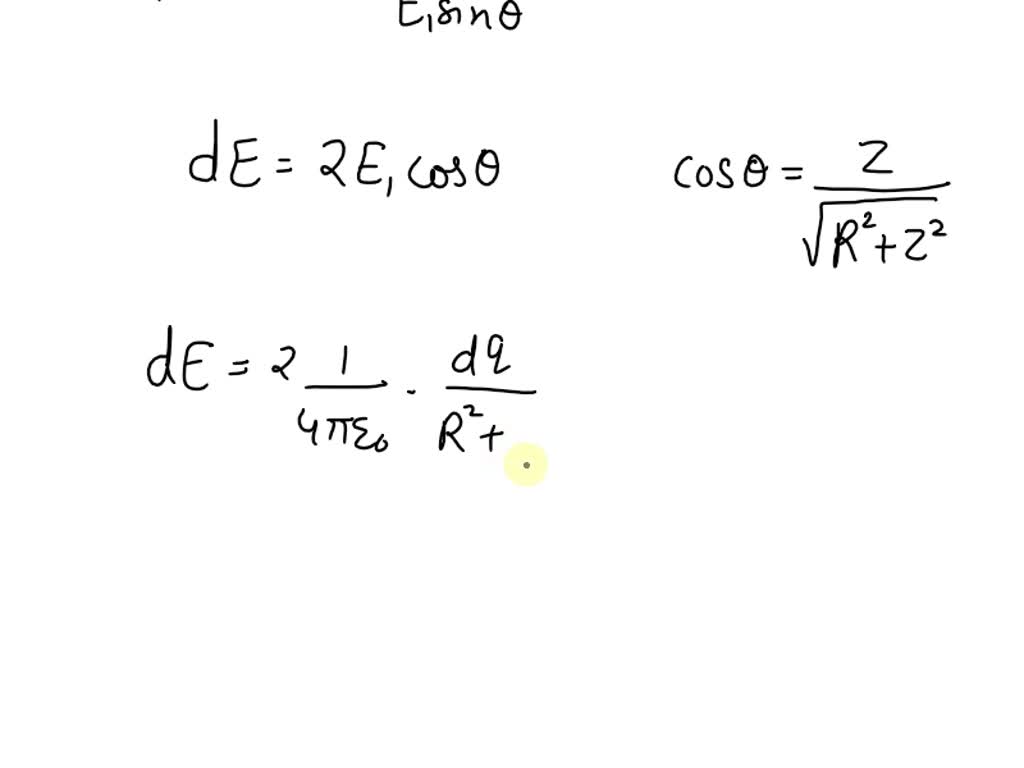 SOLVED: An electron is constrained to the central axis of the ring of charge of radius R in Fig ...