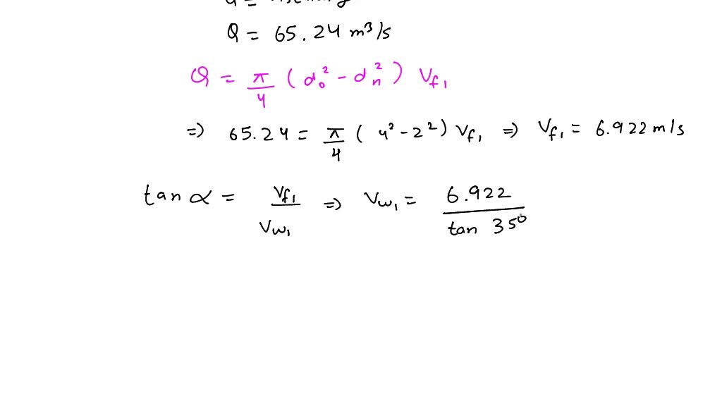 SOLVED: 'A Kaplan turbine working under head of 25 m develops 16,000 kW ...