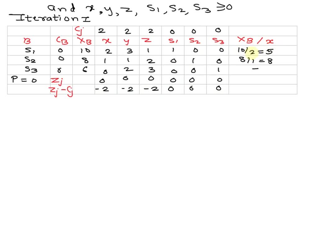 SOLVED: Solve the following linear programming problem using the ...