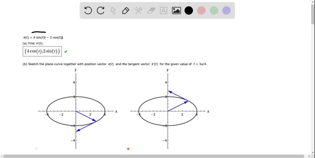 r(t) = 4sin(t)i + cos(t)j r'(t) = 4cos(t)i - sin(t)j (b) Sketch the ...