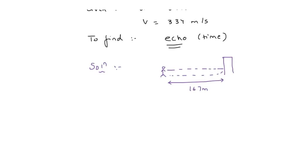 SOLVED: A person fires a gun infront of a building 167 m away. If the ...