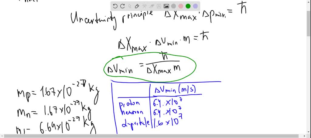 SOLVED: Using uncertainty principle, show that the protons,neutrons and ...
