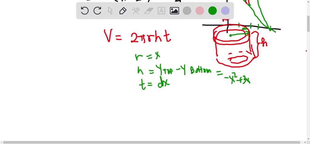 SOLVED: '5. [4 points] Use the method of cylindrical shells to find the ...