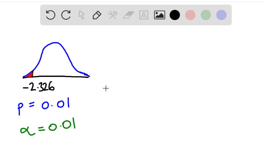 SOLVED: The shaded regions in each of the following standard normal ...