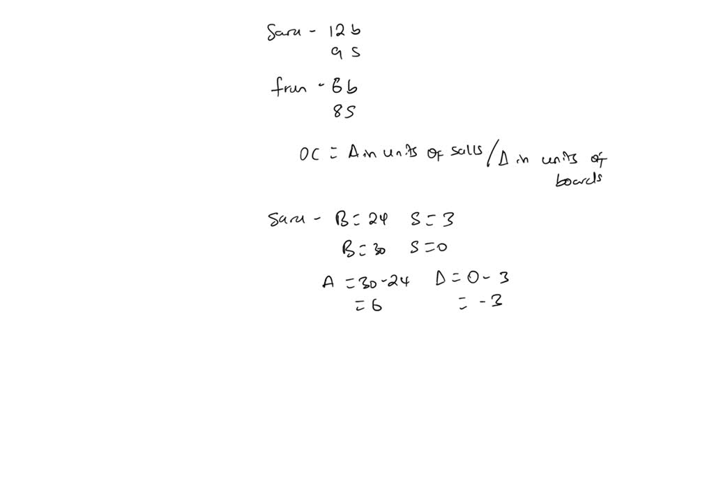 SOLVED: Opportunity cost and production possibilities Becky is a ...