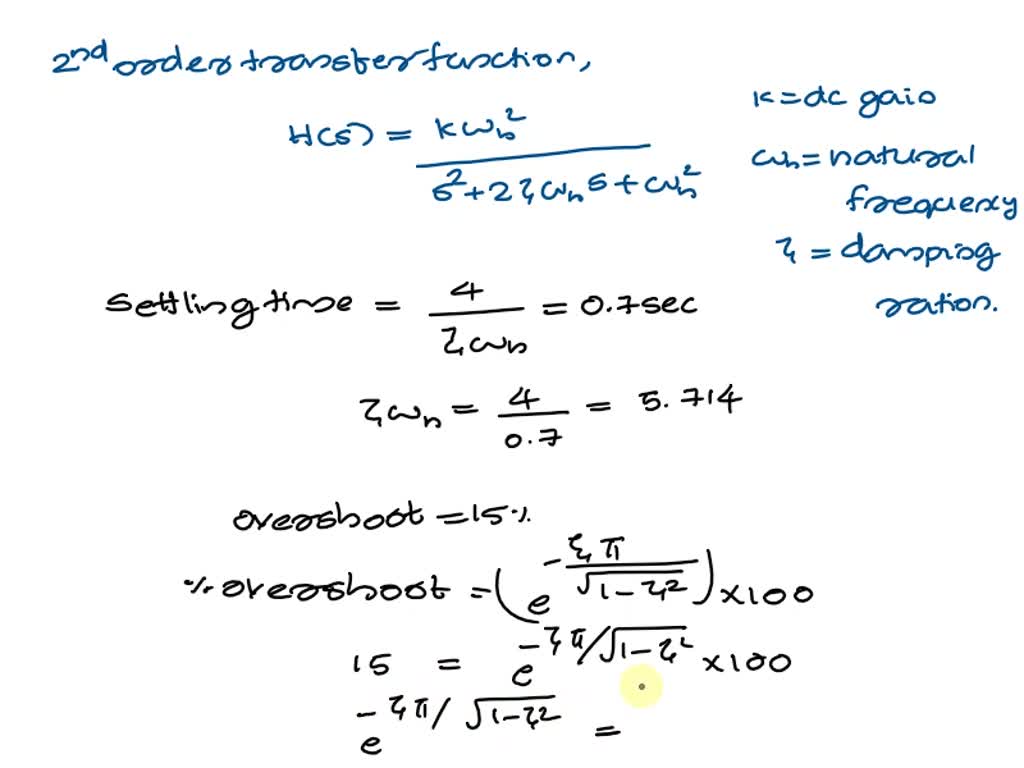 Solved Find The Transfer Function Of A Second Order System That Yields A 15 Overshoot And A 