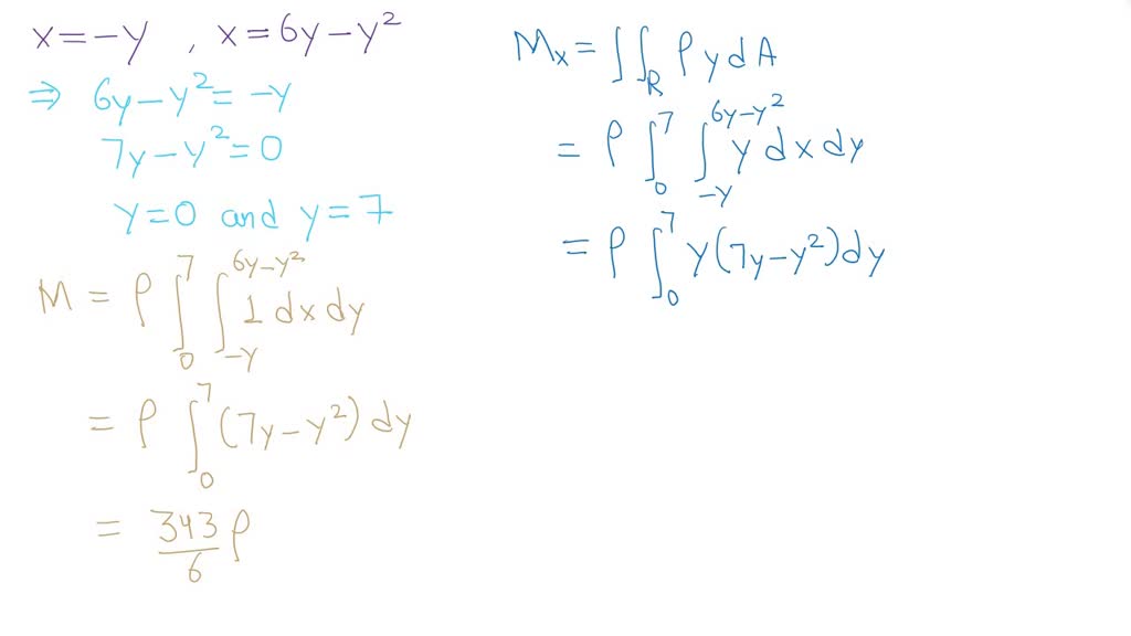SOLVED: Find My My' and 6, Y) for the laminas of uniform density ...