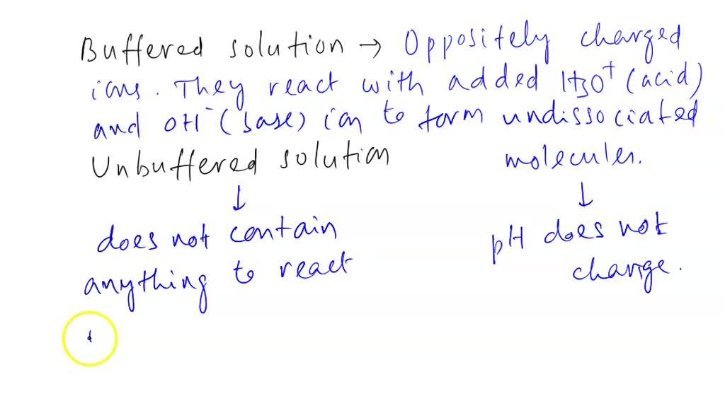 SOLVED: Does a buffered or unbuffered solution show the greatest change ...