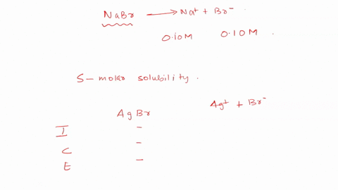 Using Appendix D, calculate the molar solubility of AgBr in (a) pure ...