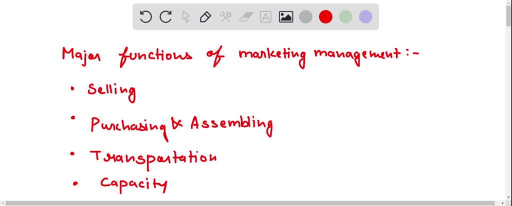 SOLVED Managing The Operations 1 What Are The 6 Important Activities 