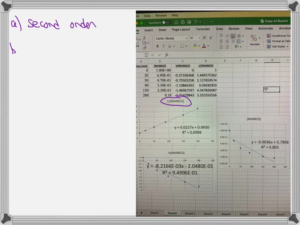 SOLVED: a. Ammonium cyanate (NH4CNO) converts to urea (NH2CONH2) with ...