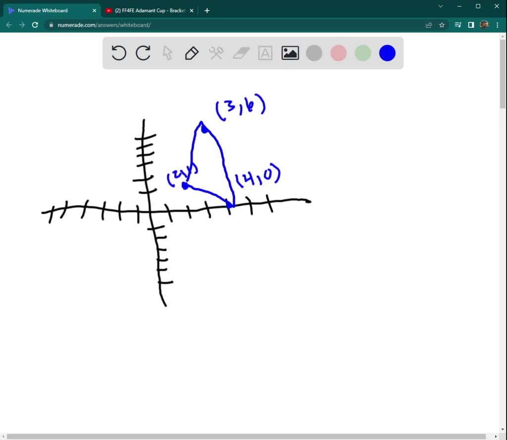 Sketch each of the images with the given vertices under the specified transformations. T is the ...