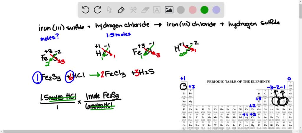 Iron(III) sulfide reacts with gaseous hydrogen chloride to produce iron ...