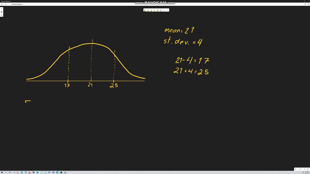 SOLVED: The quantitative data set under consideration has roughly a ...