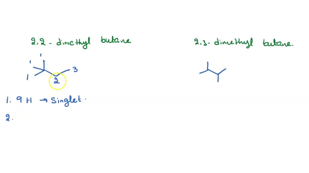 SOLVED: Determine the number of the different type of protons in each ...