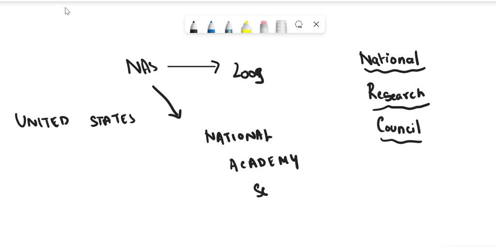 SOLVED: As most of you have read, the NAS Report of 2009 was critical ...