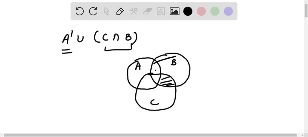 SOLVED:Each Venn diagram has sets 4, B, and the universal set U. (a ...