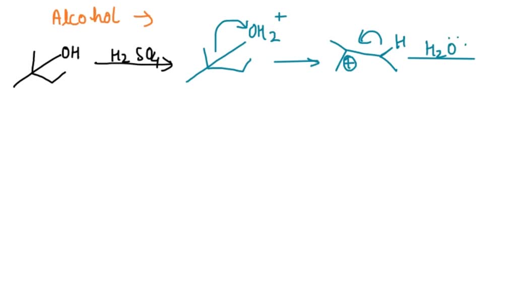 SOLVED: Draw the mechansim of cyclopentanol reacting with the alcohol ...