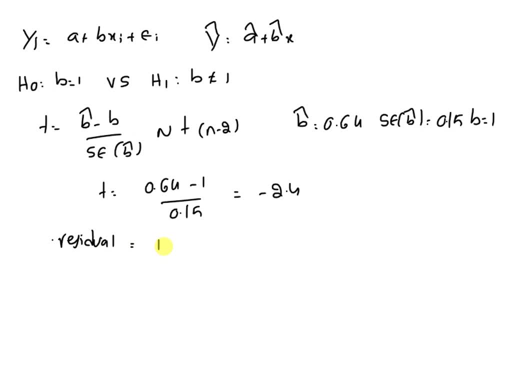 SOLVED: A simple linear regression analysis of certain data has yielded ...