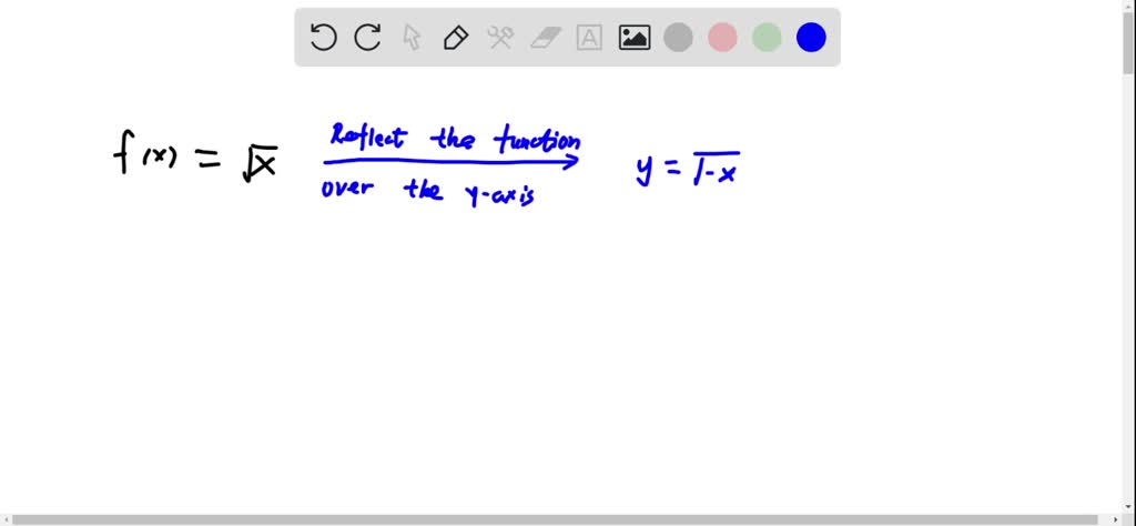 SOLVED: Write a formula for the function, g(x) , described as follows: Use the function, f(x) VE ...