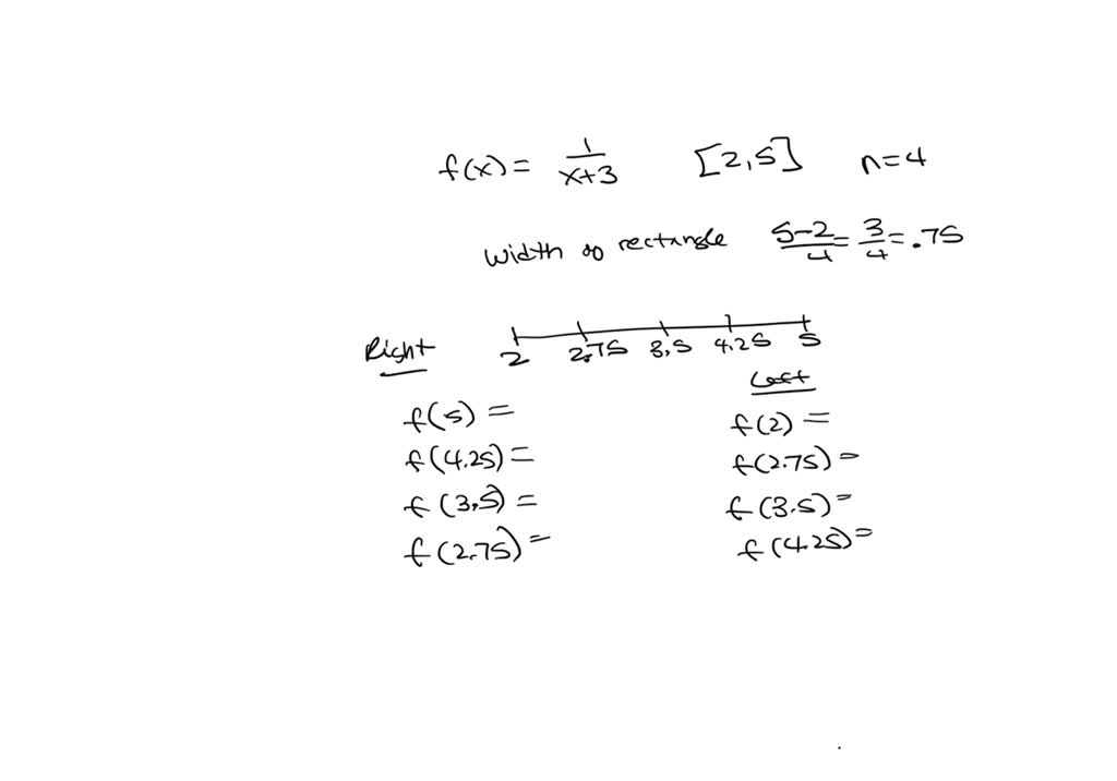 SOLVED: Estimate the area under the graph of f(z) using right endpoints ...