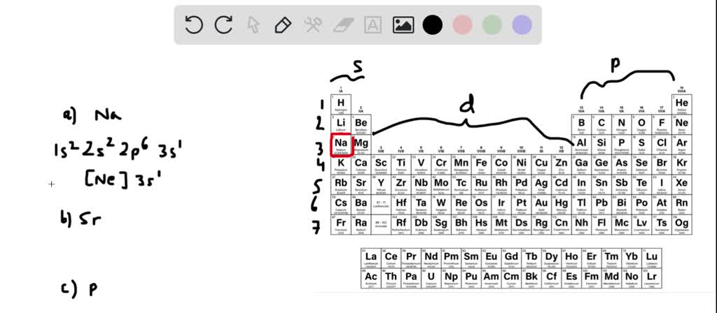 Solved Complete The Following For Electron Configurations Use The