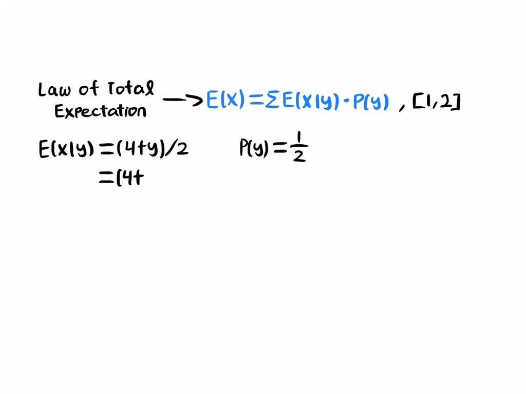 Solved Let The Random Variable Y Be Distributed Uniformly Over The