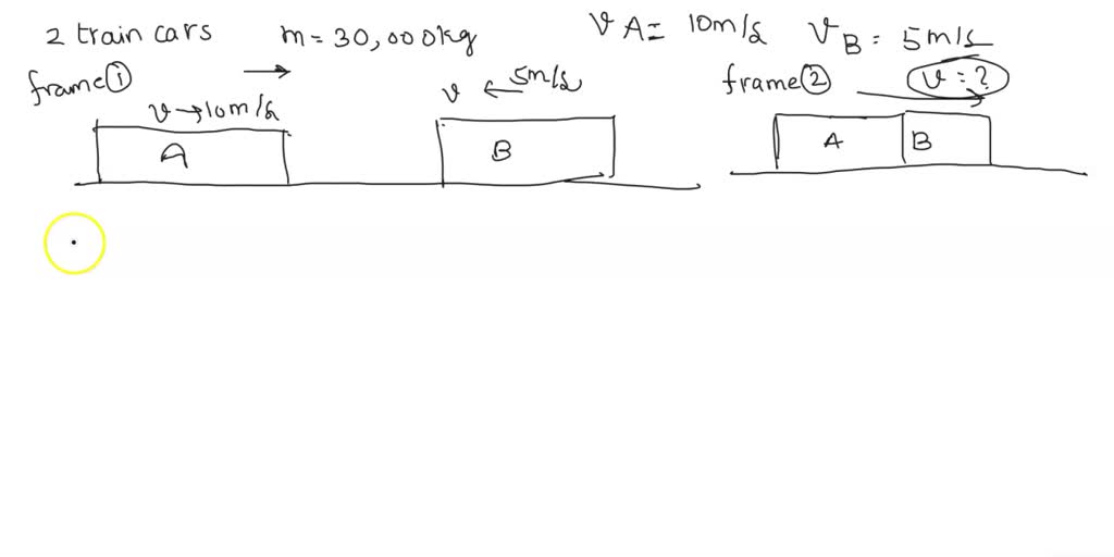 SOLVED: Two train cars with the same mass (30,000 kg) are traveling in ...