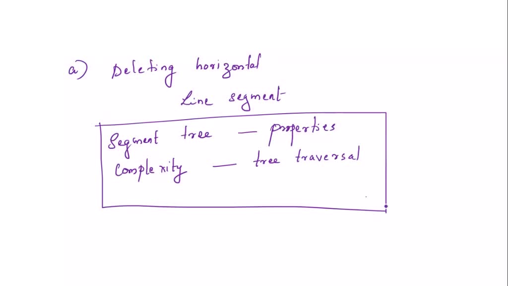 Solved Consider A Flow Graph Given In Fig And Calculate The Cyclomatic Complexity By All Three 