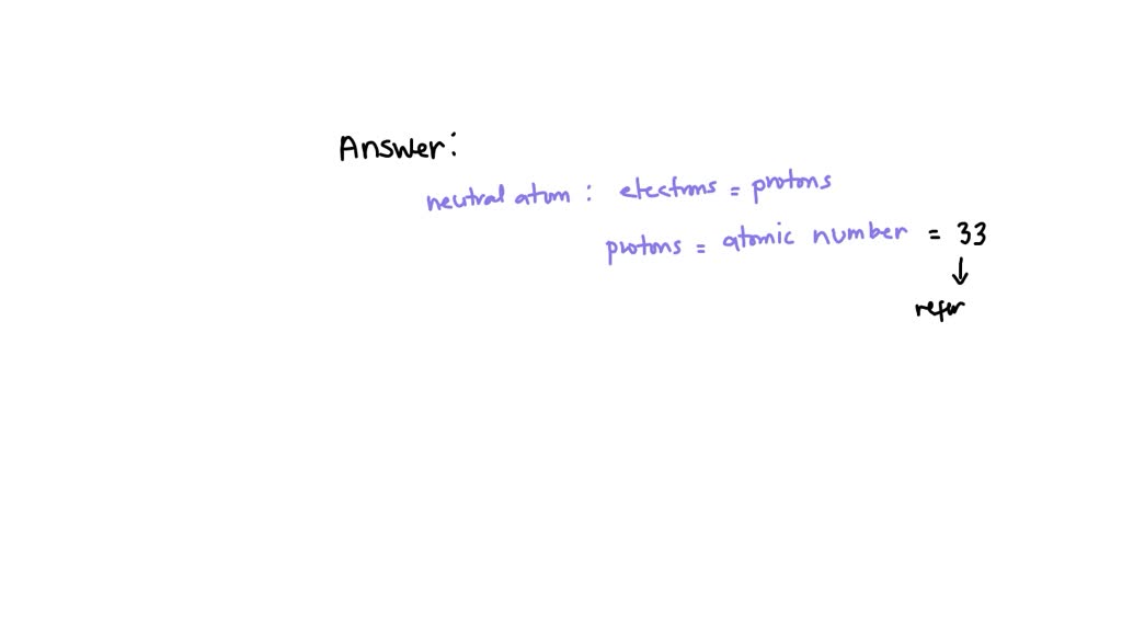 SOLVED: An neutral atom has 33 electrons and a mass number of 77. What ...