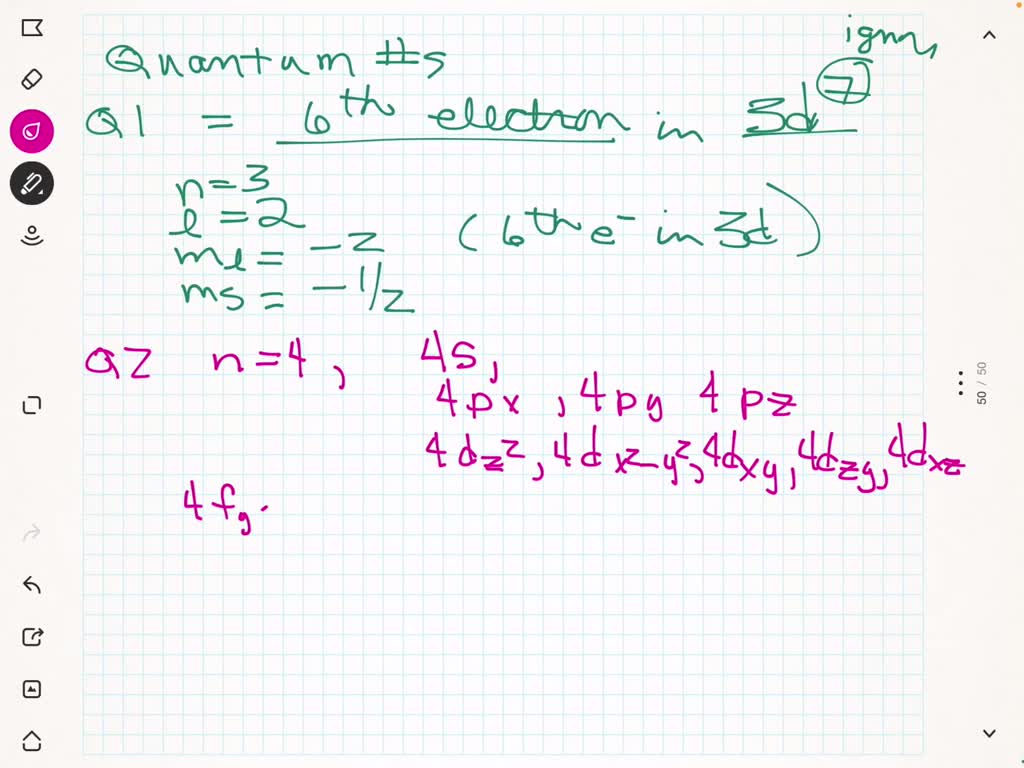 SOLVED: Q1. Indicate the possible set of quantum numbers for the 6th electron in 3d7 sublevel ...