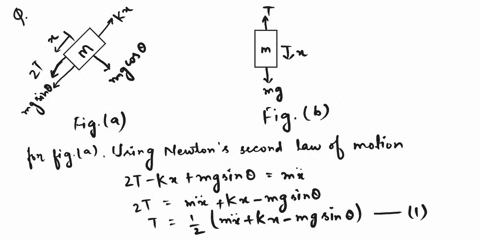 8/23 Calculate the natural circular frequency ?n of the...