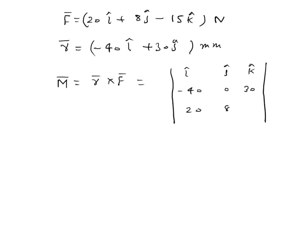 4-60. The bevel gear is subjected to the force F which is caused by ...