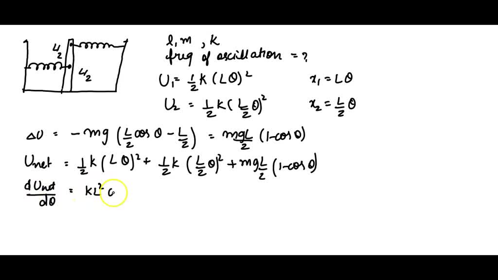 SOLVED: Rod and springs A rod of length l and mass m, pivoted at one ...