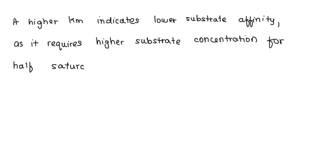 SOLVED: A molecule with a high Km has a of substrate to achieve Vmax ...