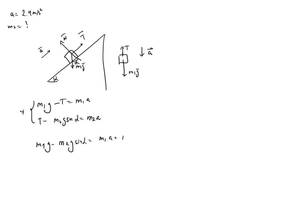 SOLVED: Two blocks are connected by a rope and hangs off the edge of ...