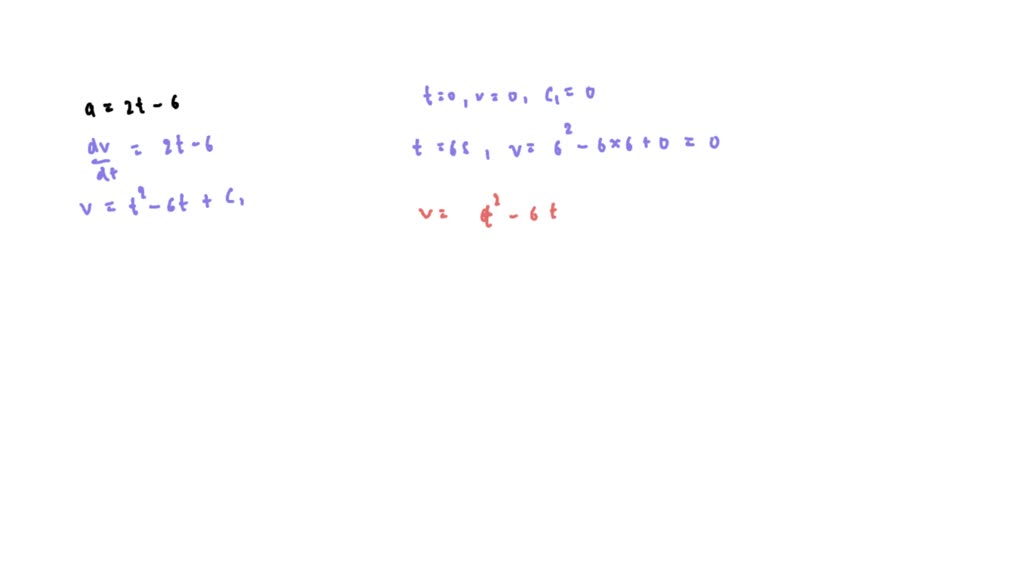 SOLVED: Starting from rest, a particle moving in a straight line has an acceleration,𝒂 = (𝟑𝒕 − 𝟓 ...