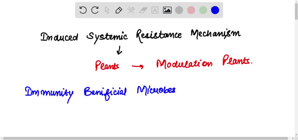 SOLVED: An example of induced systemic resistance in plants by ...