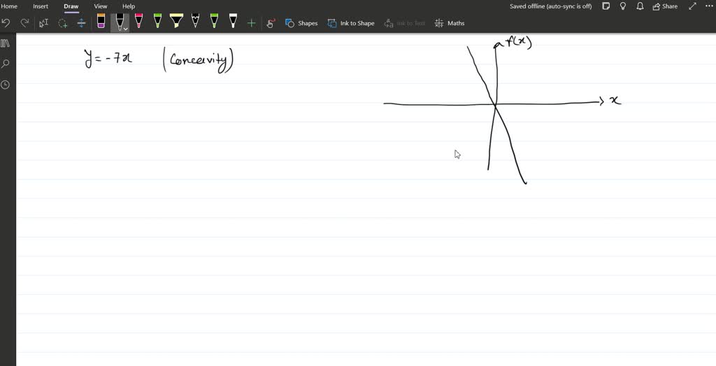 SOLVED: Determine the open intervals on which the graph of the function is concave upward or ...