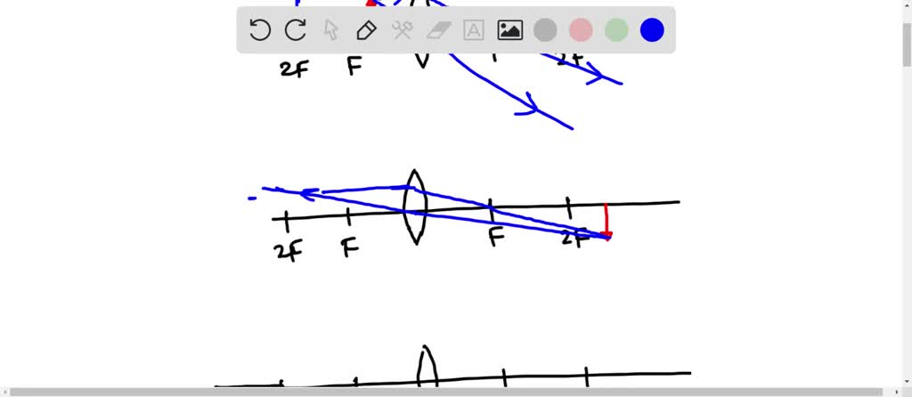 Learning Task 4: Complete the table below with the most appropriate answer. Do this on a ...