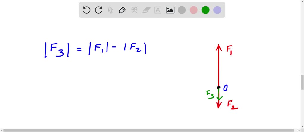 Add a third force that will cause the object to remain at rest. Label ...