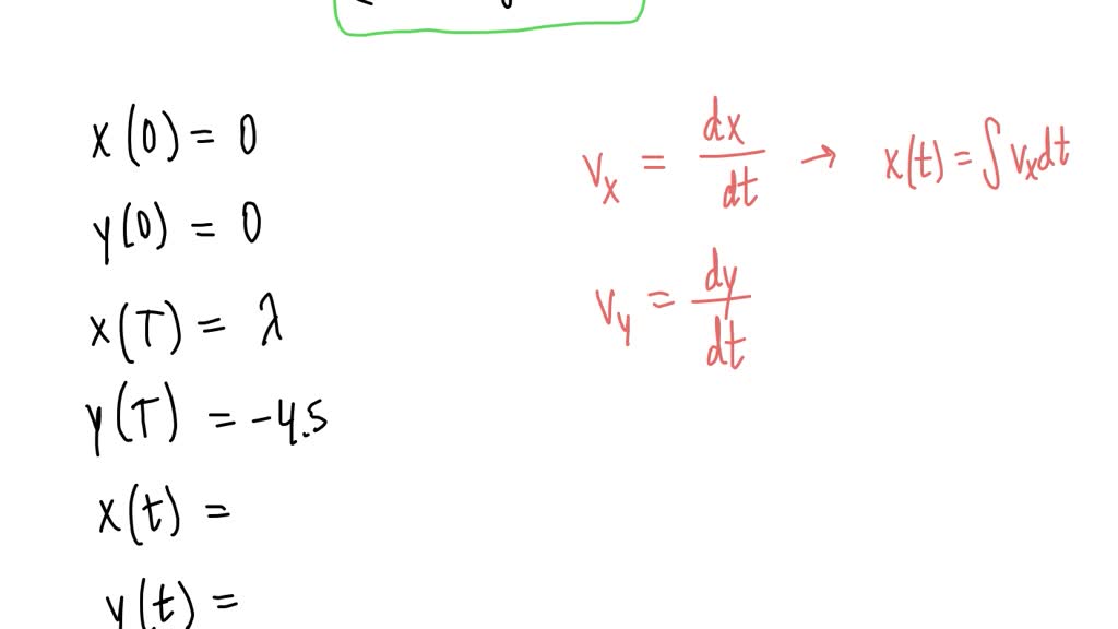 SOLVED: A particle P moves with acceleration (4i + 5j) m/s^2. At time t = 0, P is moving with ...