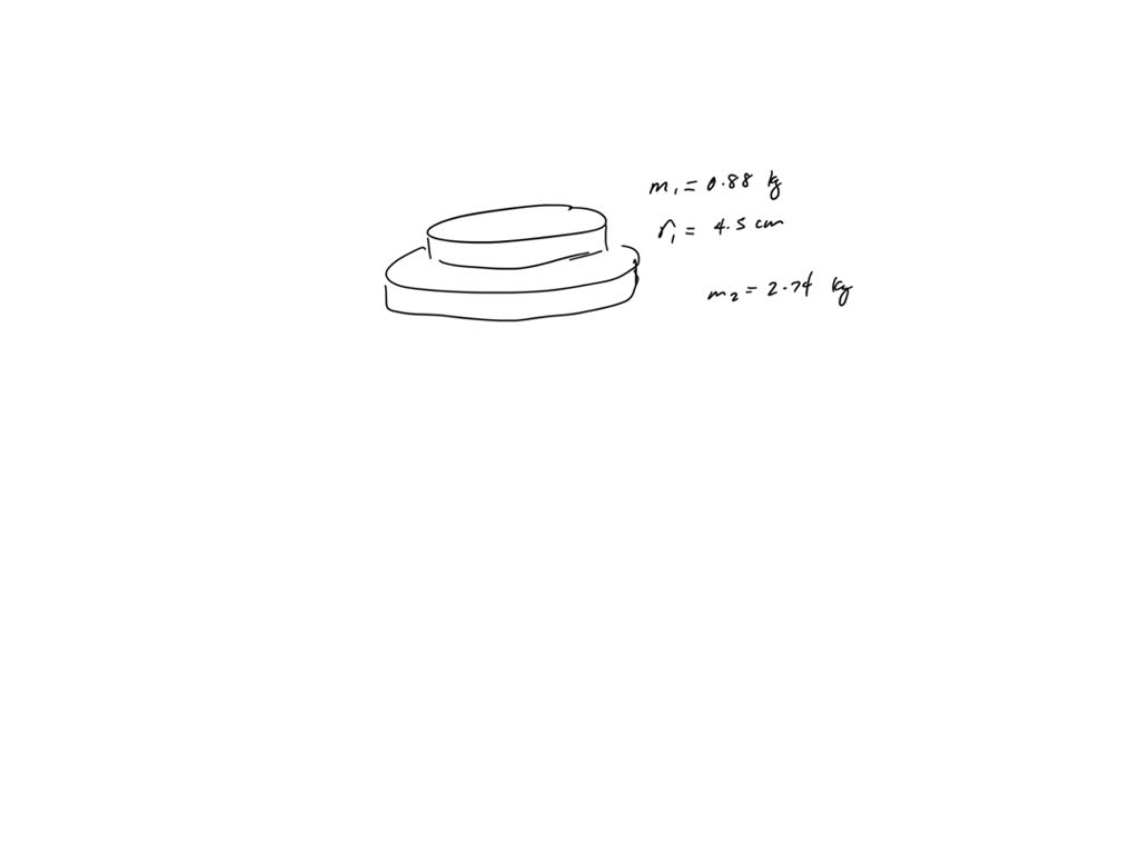 SOLVED: Two metal disks, one with radius R1 = 4.50 cm and mass M1 = 0.88 kg and the other with ...