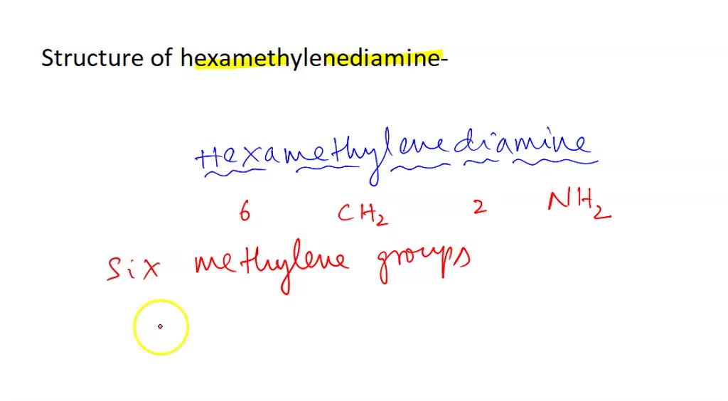 SOLVED: (CH2) -(CH2)6 Nylon Questions to ponder: 1. What is the ...